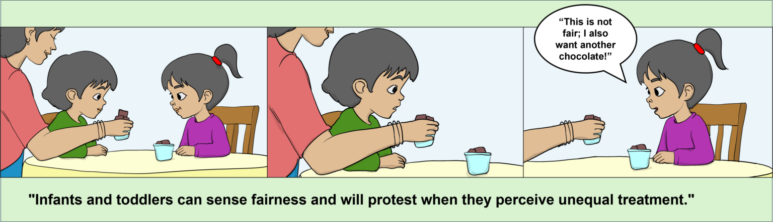 Moral Development – Inclusive Education
